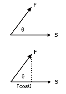 Work done by a force acting at an angle with displacement – AP Physics ...
